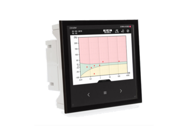 Circutor - Ibersystem S.A.